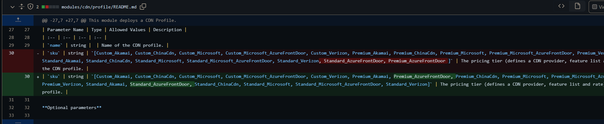 [feature Request] Define A Culture To Use When Sorting Objects · Issue 3722 · Azure