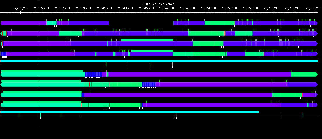 do not block pes that are sending messages due to other messaging activity · Issue #642 ...