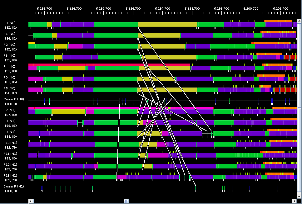 do not block pes that are sending messages due to other messaging activity · Issue #642 ...