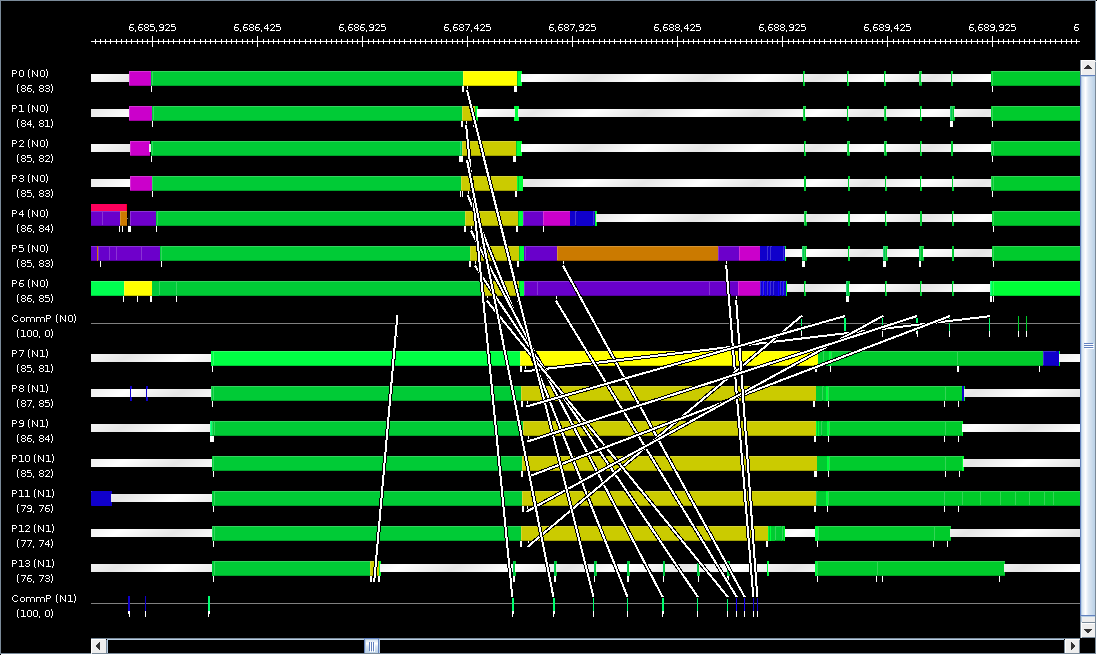 do not block pes that are sending messages due to other messaging activity · Issue #642 ...