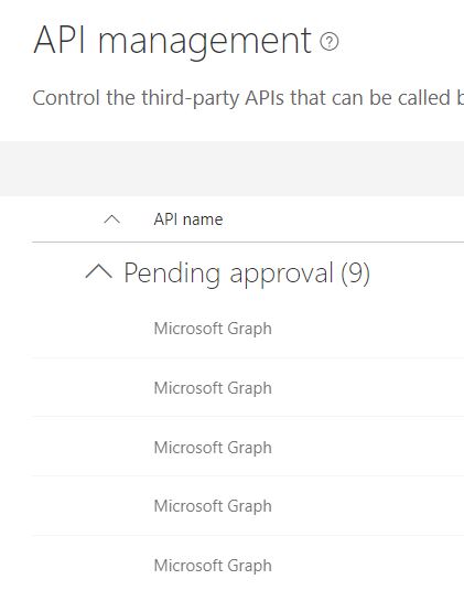 Error Approving Graph Spfx Solutions In Admin Centre · Issue 2480 · Sharepointsp Dev Docs · Github