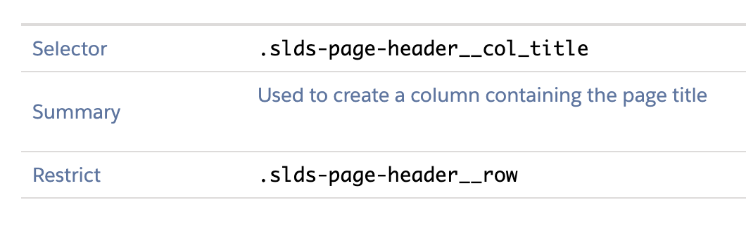 slds-page-header__col-title incorrectly listed as slds-page-header__col_title · Issue #676 ...
