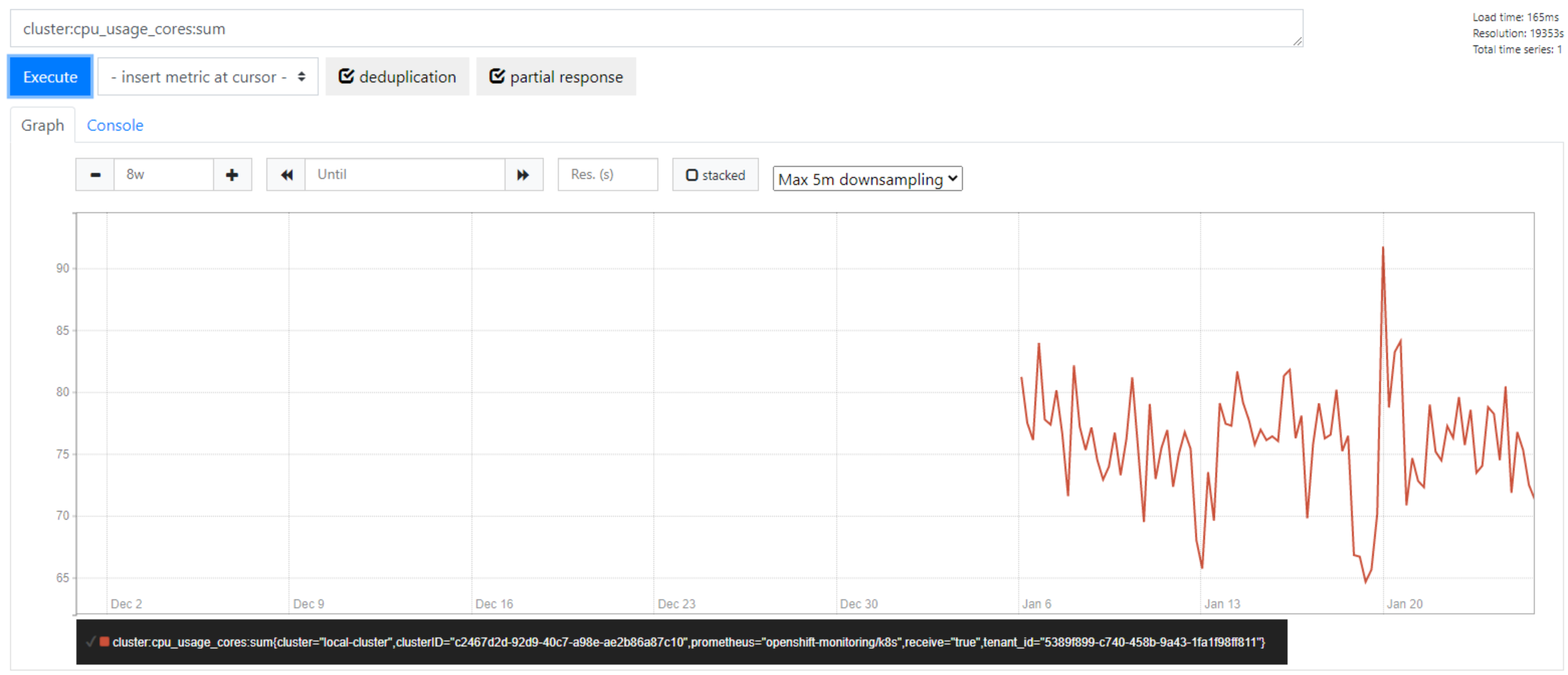compactor: Majority of 1h downsampled data missing · Issue #3749 · thanos-io/thanos · GitHub