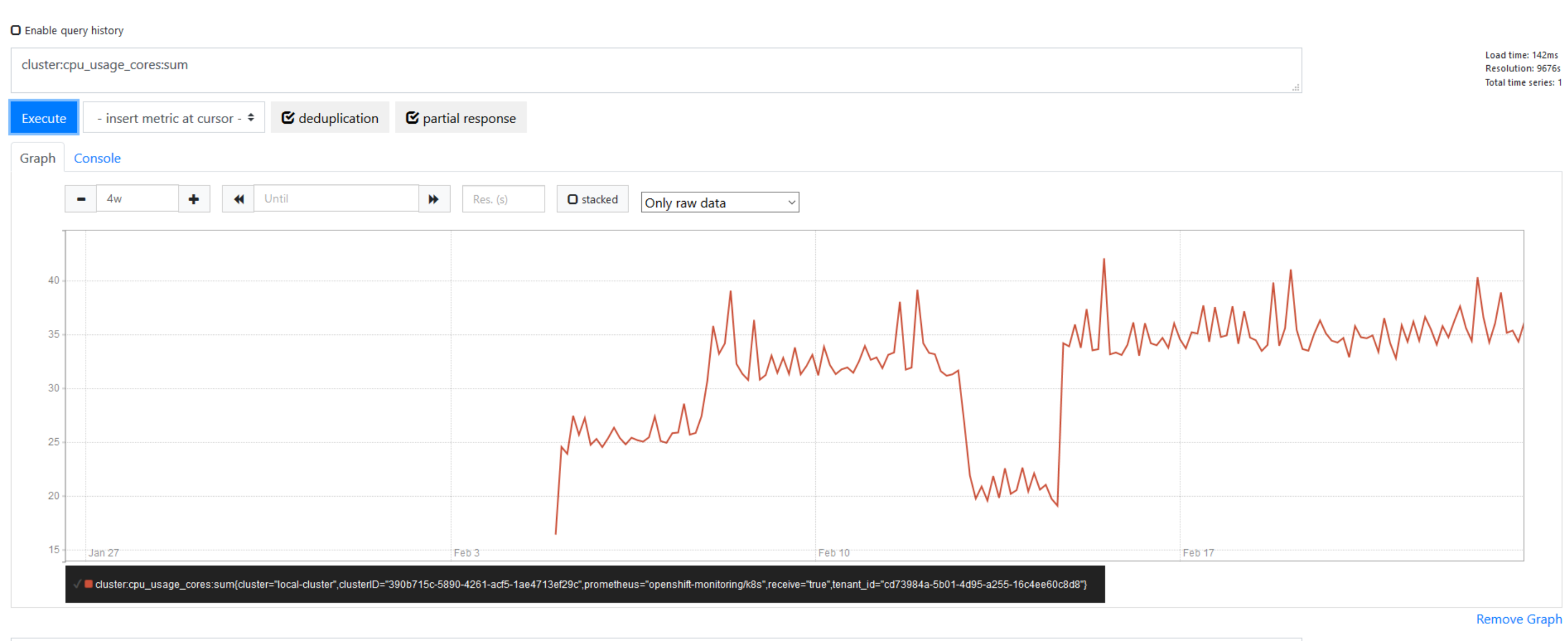 compactor: Majority of 1h downsampled data missing · Issue #3749 · thanos-io/thanos · GitHub
