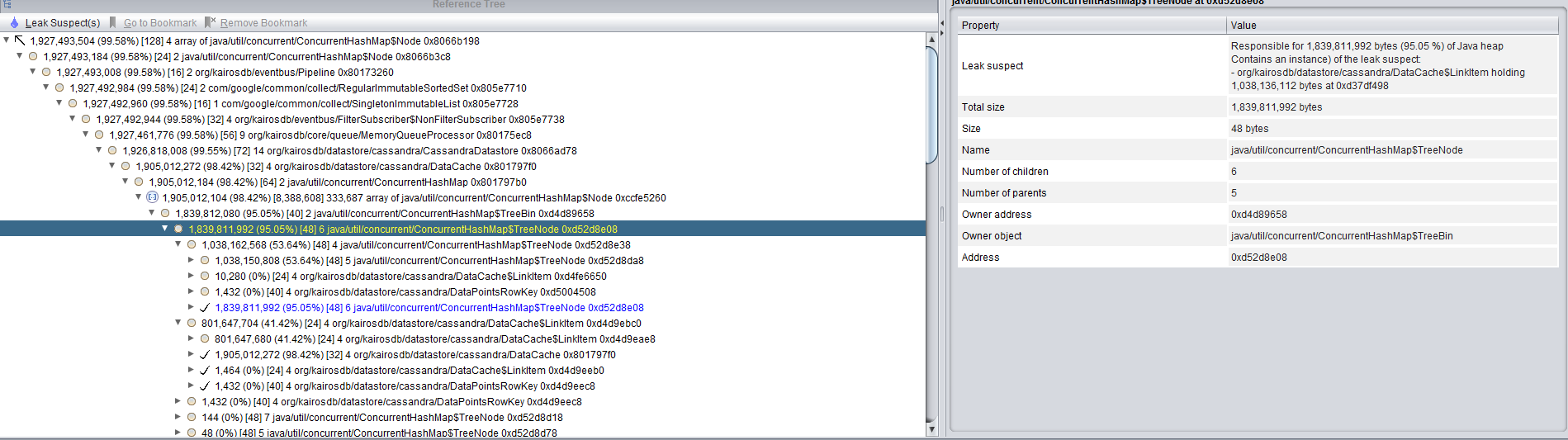 Memory leak in queueMemoryQueueProcessor · Issue #458 · kairosdb/kairosdb · GitHub