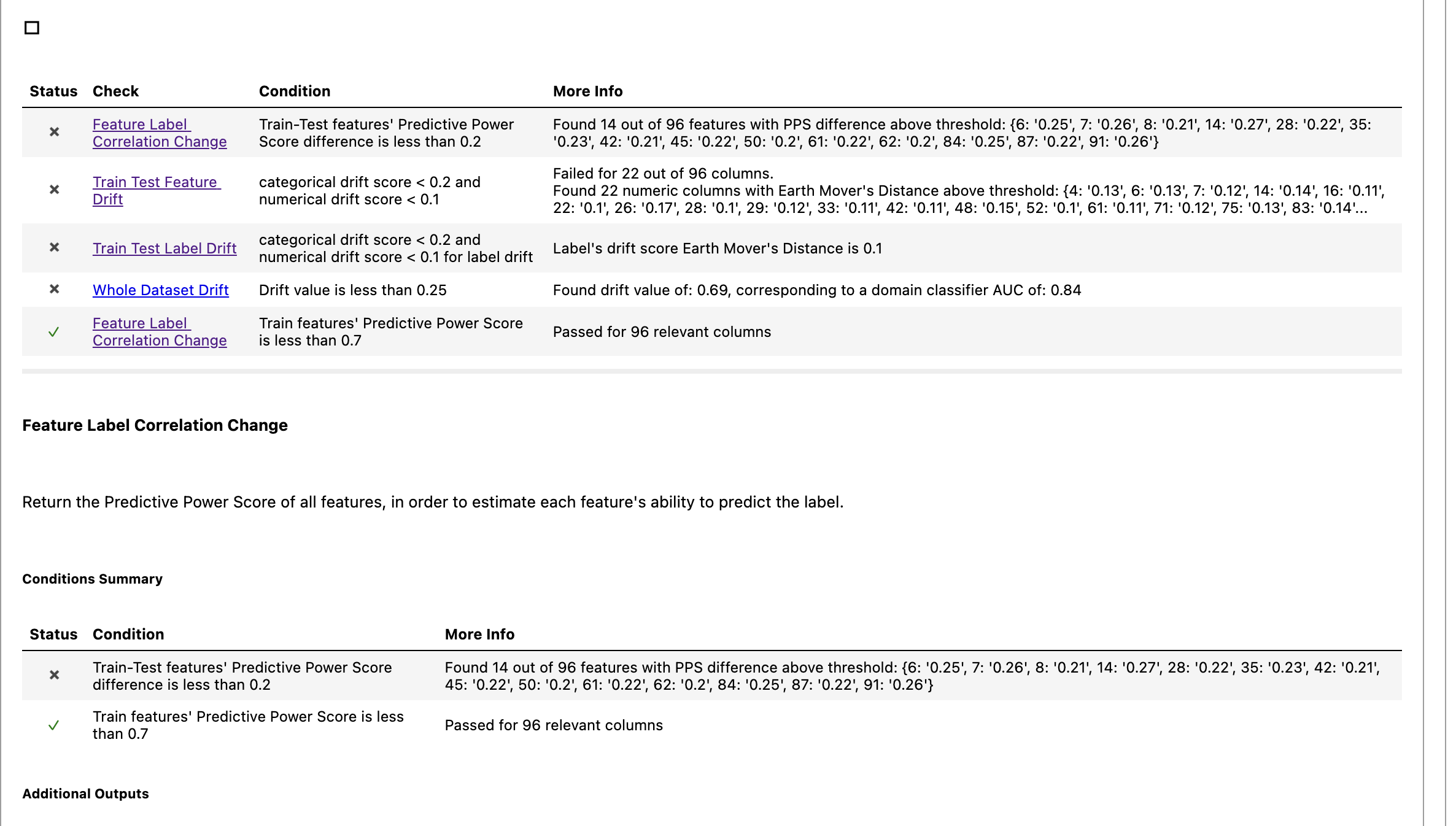 [BUG] Suite html results don't display plotly graphs properly for certain enviroments · Issue ...