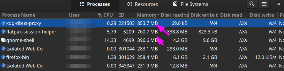Huge memory consumtion · Issue #51 · flatpak/xdg-dbus-proxy · GitHub