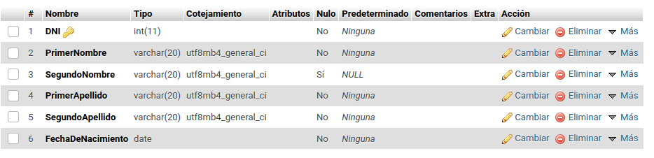 Correct value of date format goes to raise 1292 error · Issue #856 · PyMySQL/PyMySQL · GitHub