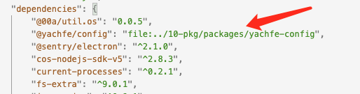 File Links Out Of The Package · Issue 213 · Electronasar · Github 7128