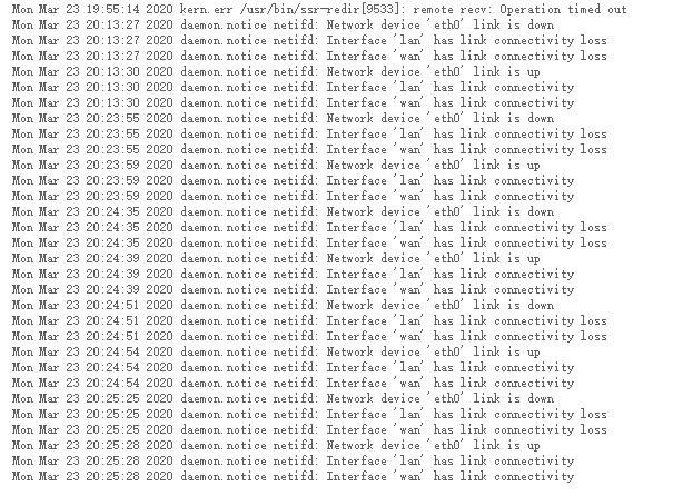 Intel 82579LM 网卡 e1000e 驱动 频繁挂起导致断流 · Issue #3981 · coolsnowwolf/lede · GitHub