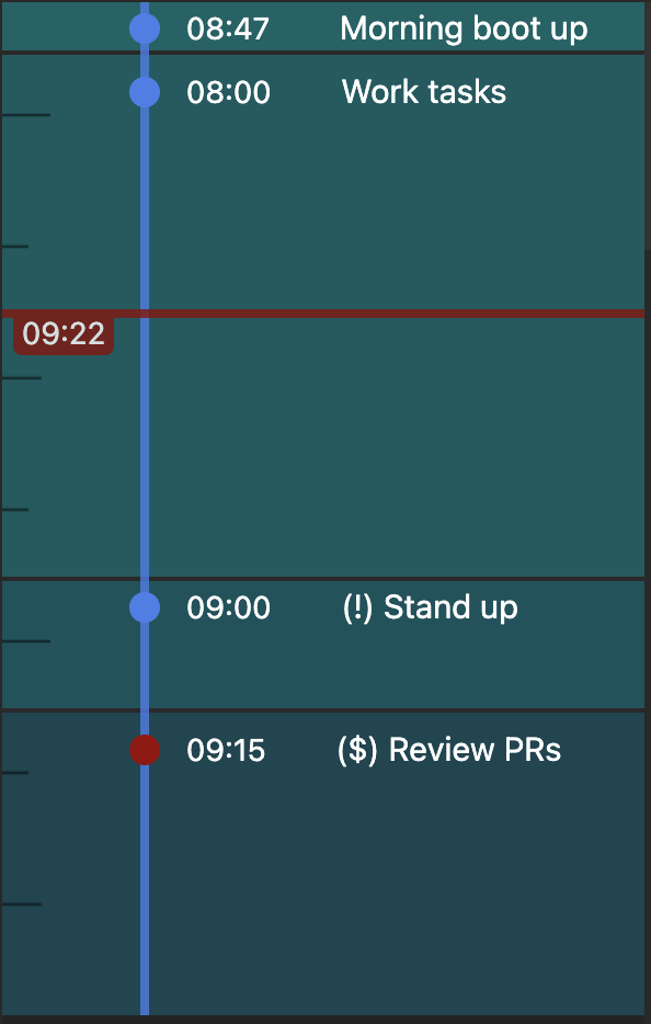 Timeline view does not account for daylight savings time · Issue #69 ...