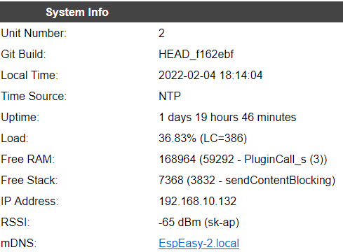 [P036] request to left align the text · Issue #3943 · letscontrolit/ESPEasy · GitHub