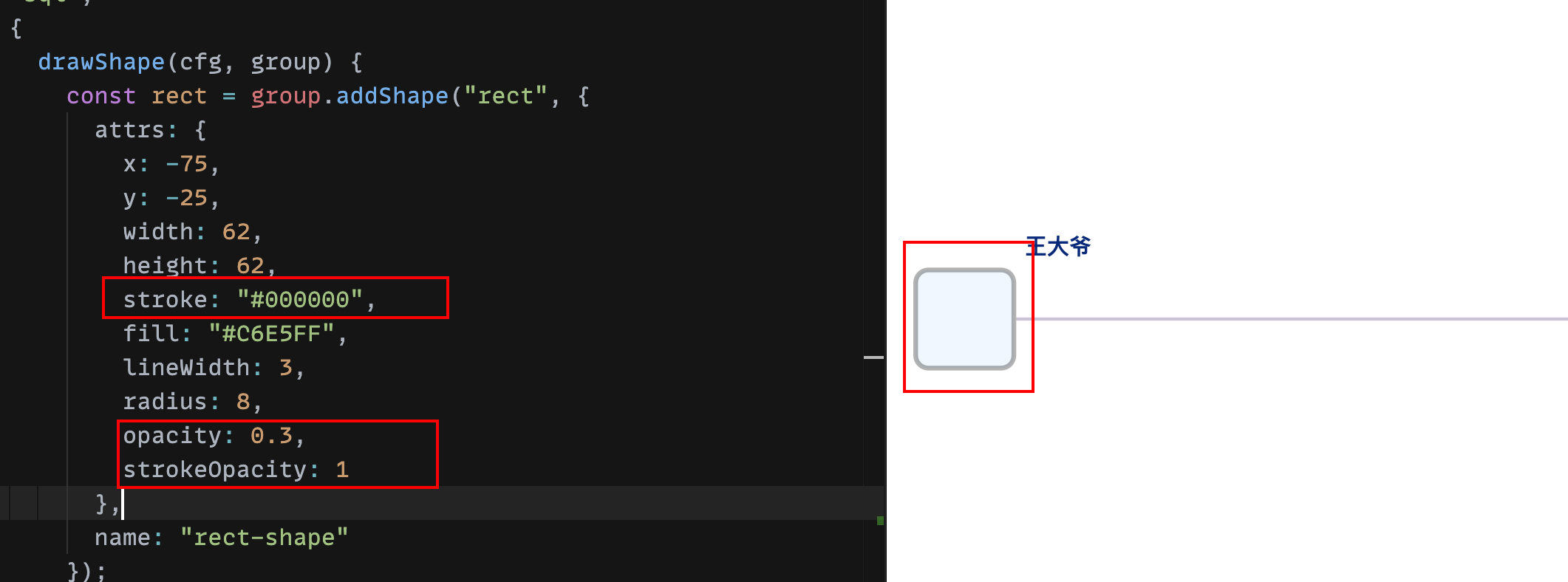 strokeOpacity 和 opacity 同时设置时，得到的效果有点不符合预期 · Issue #2612 · antvis/G6 ...