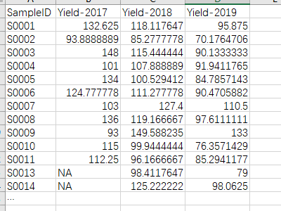 How to do GxE-related QTL mapping using limix with multiple years/location measurements? · Issue ...
