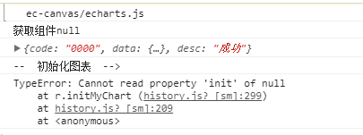 Cannot read property 'init' of null · Issue #215 · ecomfe/echarts-for-weixin · GitHub