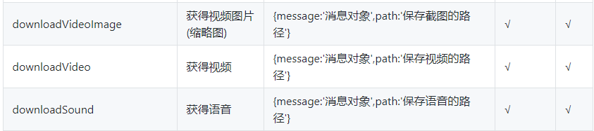 您好，我在语音这边接收到的path始终为空 · Issue #63 · JiangJuHong/FlutterTencentImPlugin · GitHub