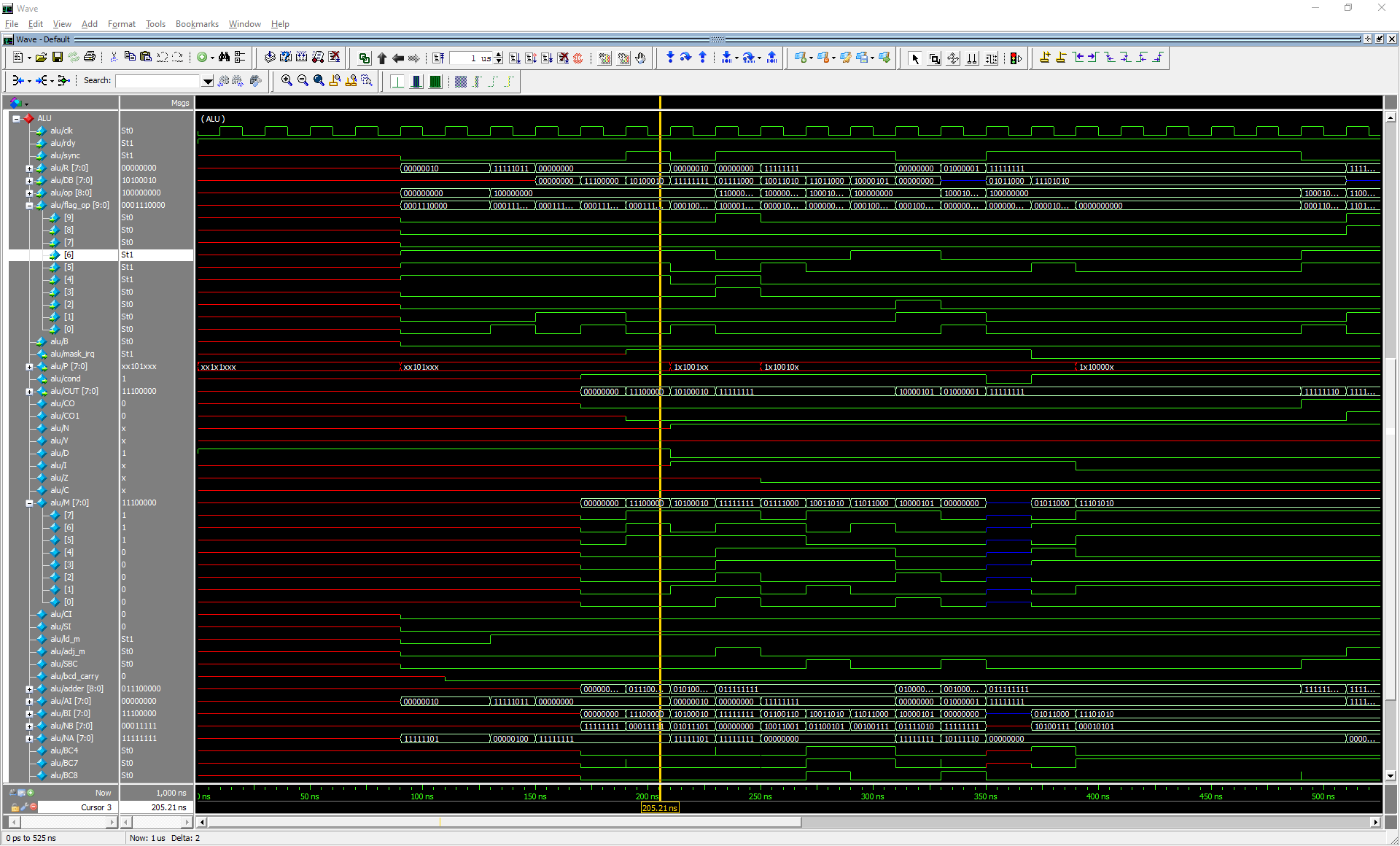 Simulation Issue In Modelsim · Issue 3 · Arletverilog 65c02 Microcode 2284