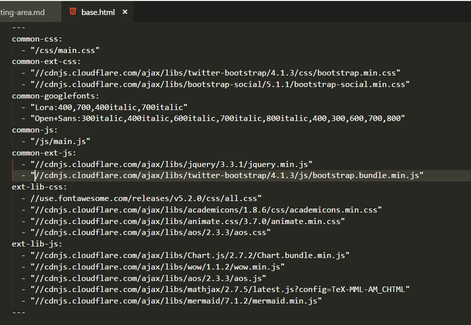 Problem after loading latest bootstrap css and js from cdnjs server ...