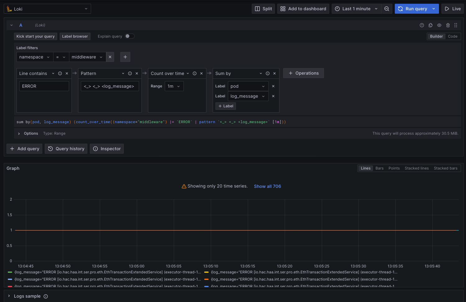 Loki rules don't send alert to alert manager when a lot of lines return · Issue #10645 · grafana ...