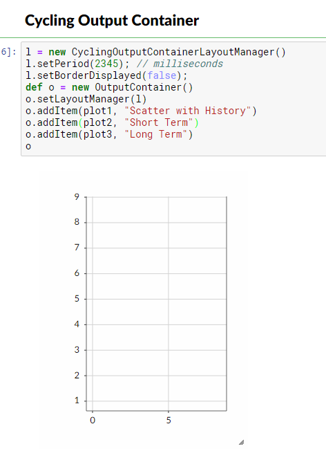 Cycling Output Container displays empty plots · Issue #7746 · twosigma/beakerx · GitHub