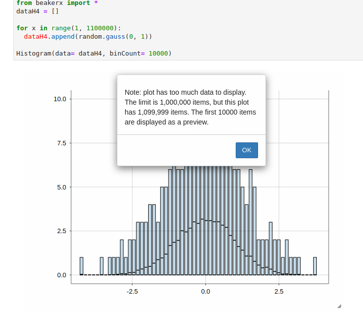 Create warning message about limits · Issue #8263 · twosigma/beakerx · GitHub