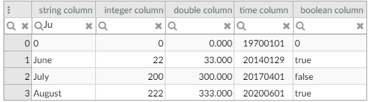 Search for substring doesn't work · Issue #8290 · twosigma/beakerx · GitHub