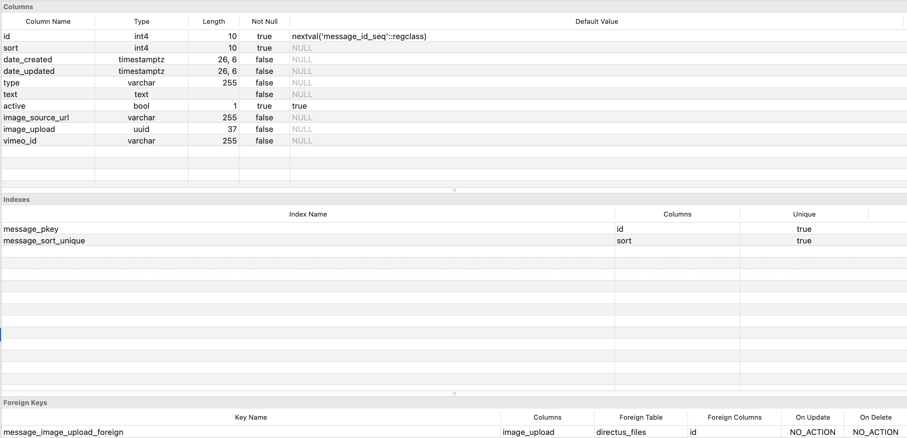 Cannot save item in rc.100 · Issue #9251 · directus/directus · GitHub