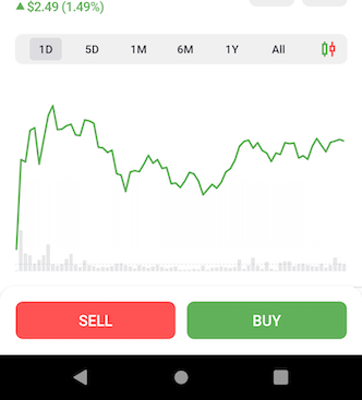 fitContent() not working first time · Issue #29 · tradingview ...