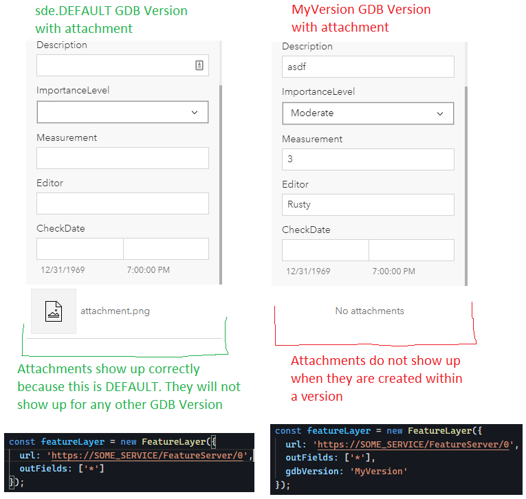 Attachments widget doesn't work with versions · Issue #412 · Esri/jsapi-resources · GitHub