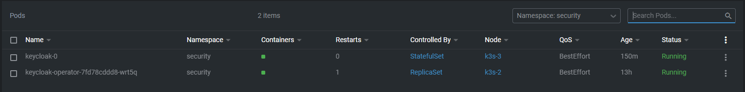 ⚠️ Kubernetes Operator Too Big Request Header · Issue 14047 · Keycloakkeycloak · Github