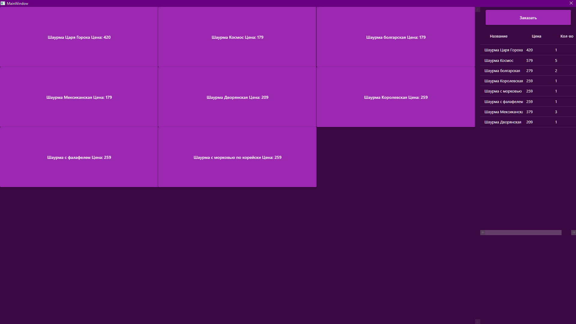 GitHub - mbutakov/shawarmaSystem: abv