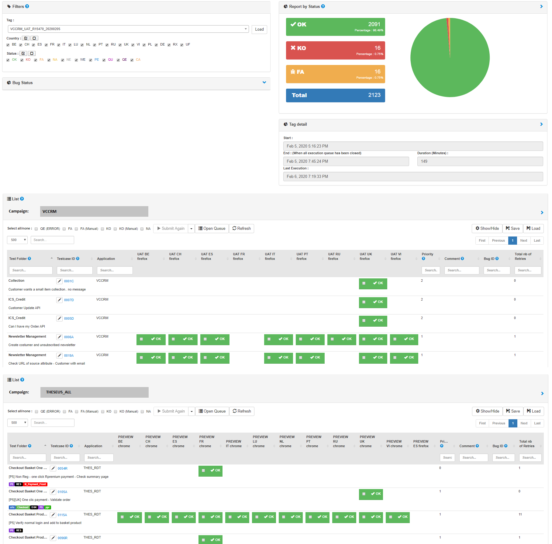 [Enhancement] Several campaign on report · Issue #2089 ...