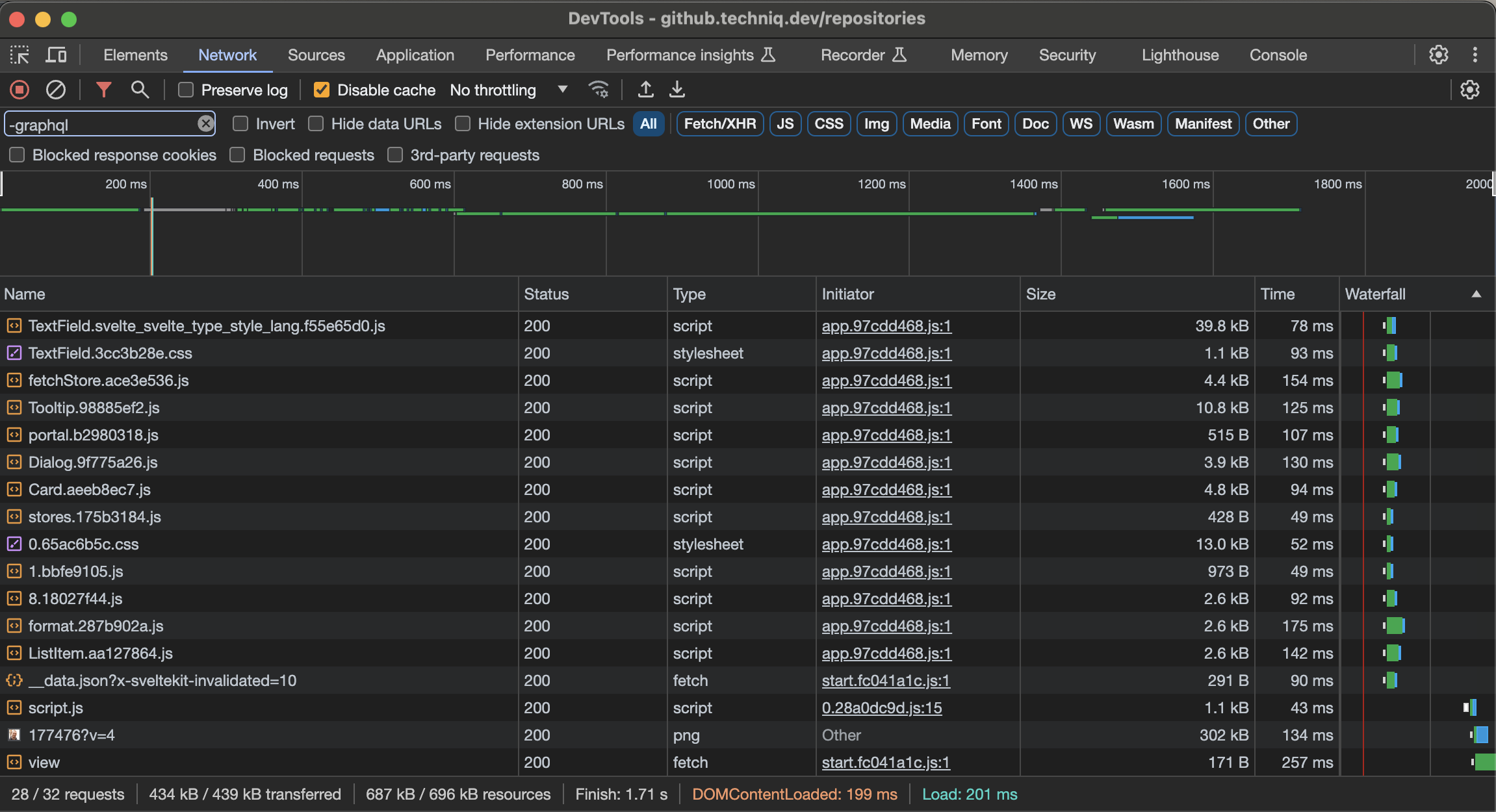 Investigate Package Size Consider `sideeffect` · Issue 124 · Techniq Svelte Ux · Github