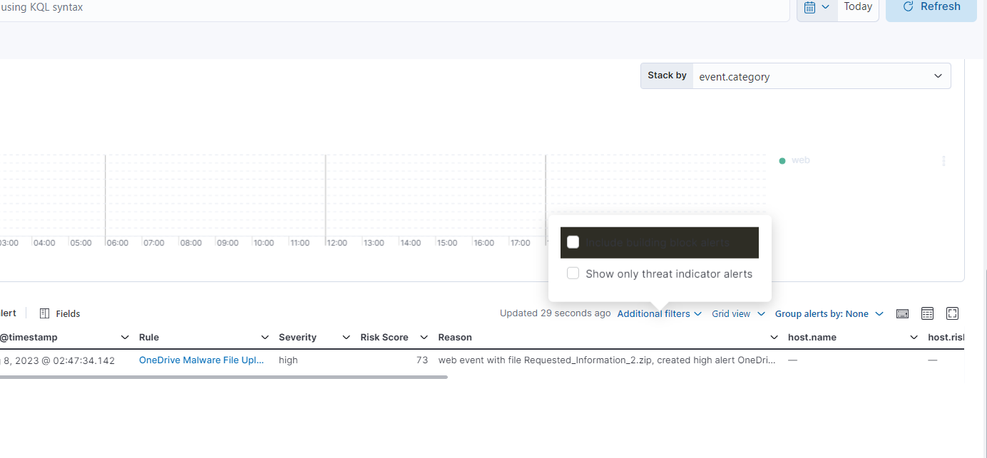 [security Solution] Ui Theme Inconsistencies · Issue 163621 · Elastic Kibana · Github