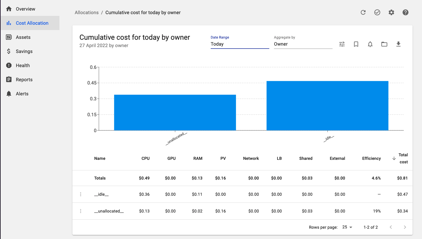 Can't view cost by annotation in Allocation UI · Issue #1392 · kubecost ...