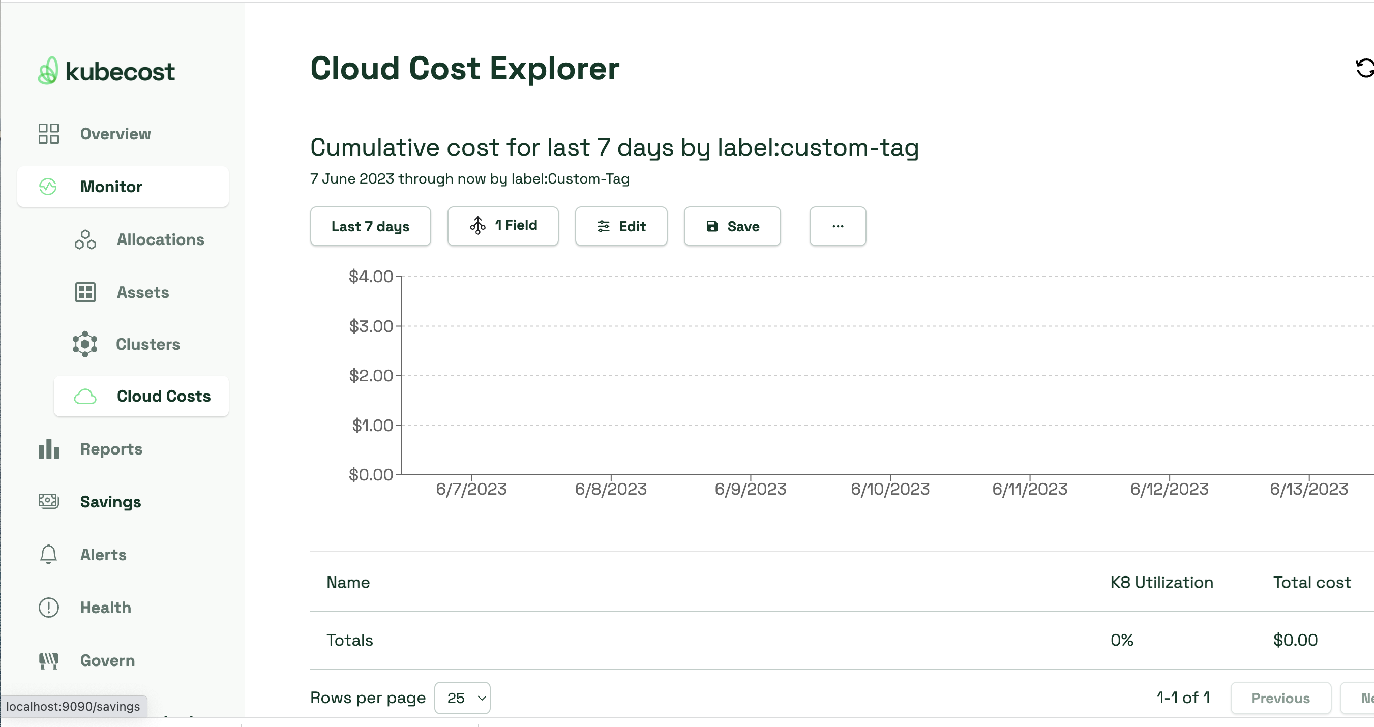Case Sensitivity In External Tags Labels · Issue 2343 · Kubecost Cost Analyzer Helm Chart · Github