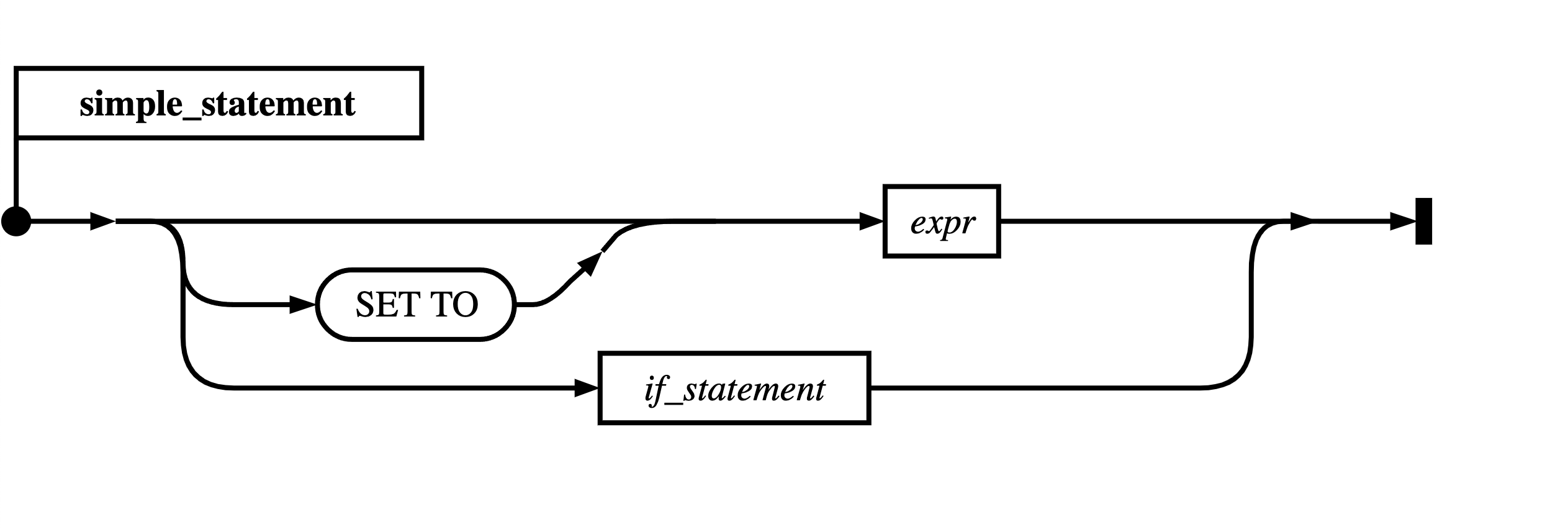 GitHub - Genentech/pikca4