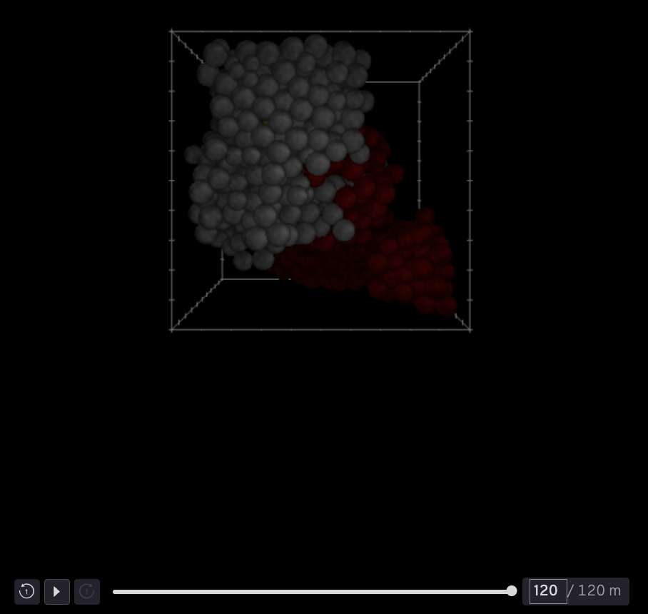 ambient occlusion changes with zoom · Issue #303 · simularium/simularium-viewer · GitHub