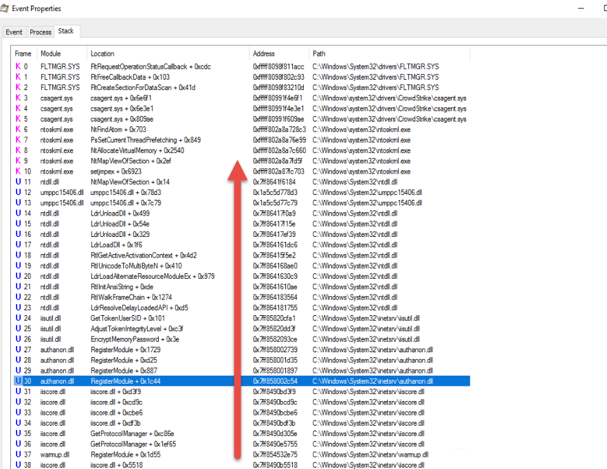 Application Initialization Stops Working For Net Core · Issue 19509 · Dotnetaspnetcore · Github