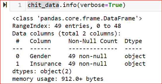 GitHub - lakesidetech/insuarance_data_seaborn_pandas: Show the counts of categorical insurance ...