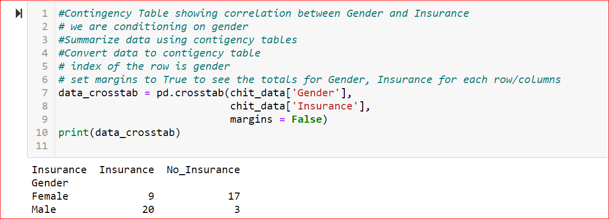 GitHub - lakesidetech/insuarance_data_seaborn_pandas: Show the counts ...