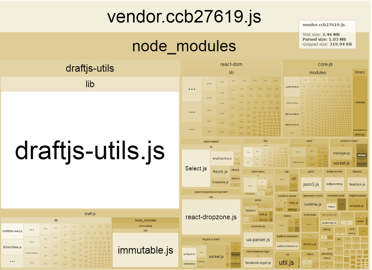 How to optimize the size of the webpack package · Issue #348 · jpuri/react-draft-wysiwyg · GitHub