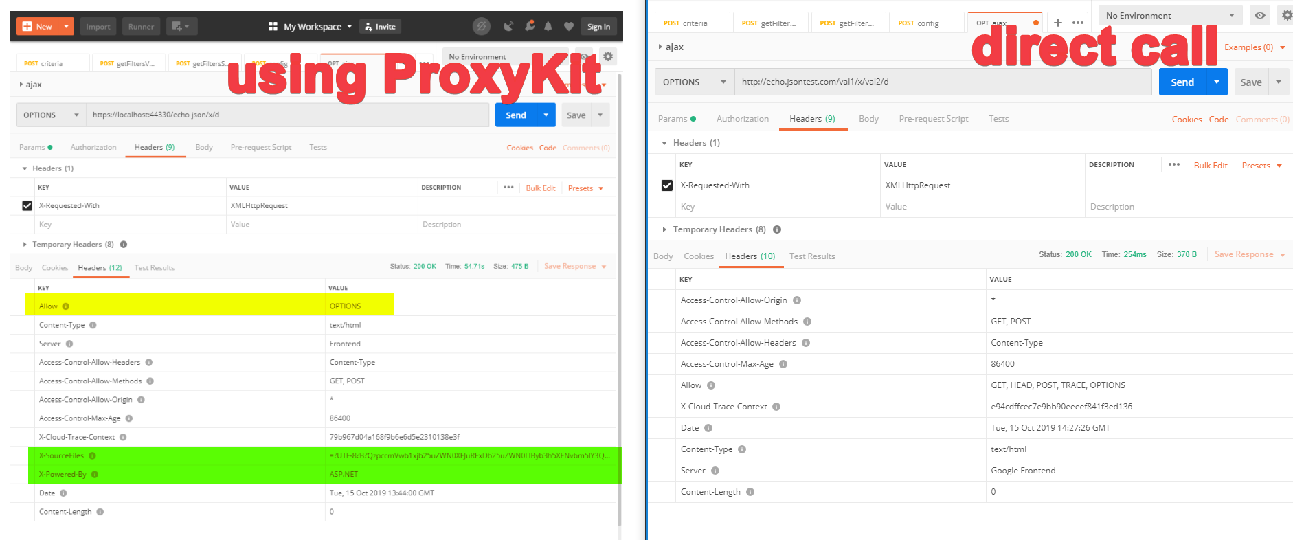 Response.Content.Headers are not the same as original ones · Issue #171 · ProxyKit/ProxyKit · GitHub