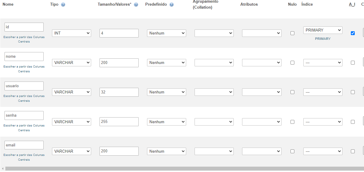 4. Criando a tabela de usuários - AnnyCaroline/analise-e-projeto-de ...