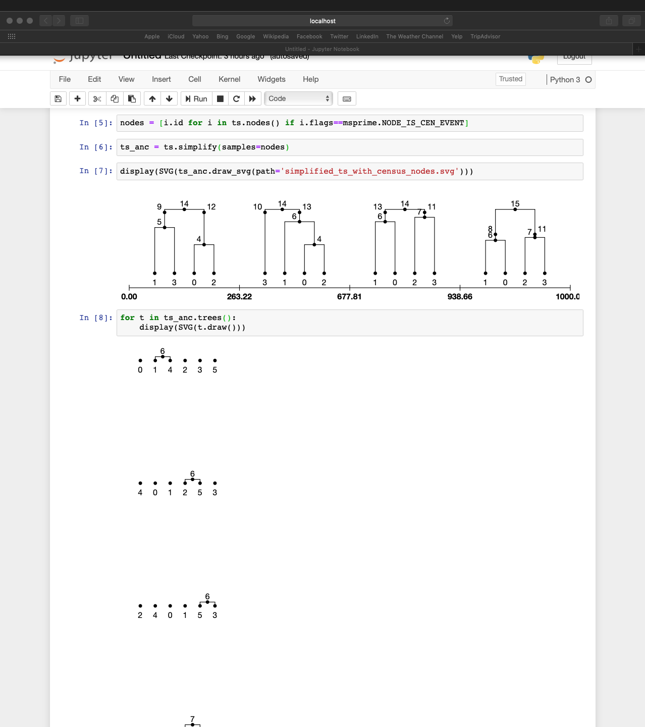 Draw Svg Is Buggy · Issue 236 · Tskit Dev Tskit · Github