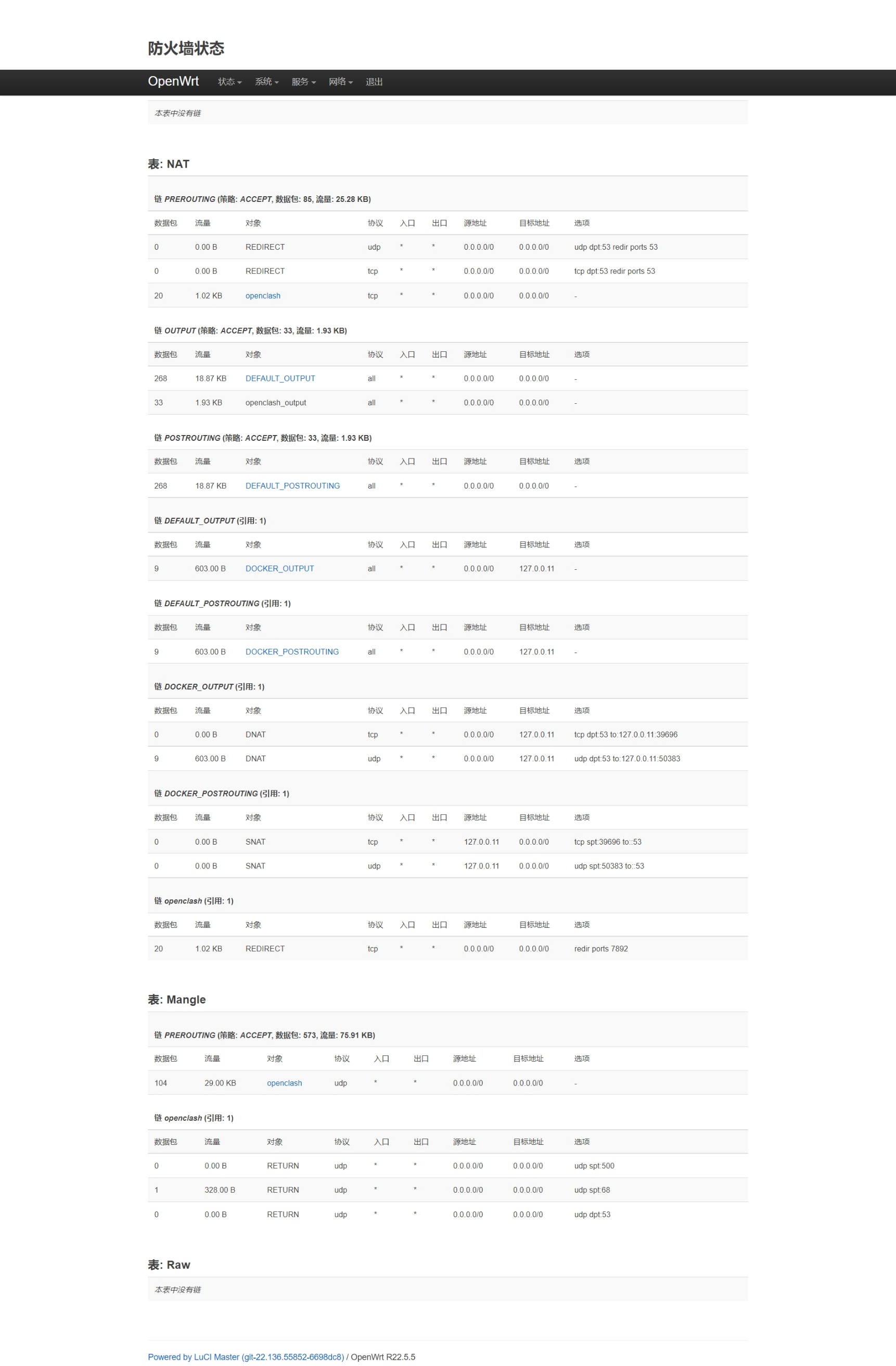 openwrt on Docker，openclash启动后，openwrt的luci/ssh无法连接 · Issue #2390 · vernesong/OpenClash · GitHub