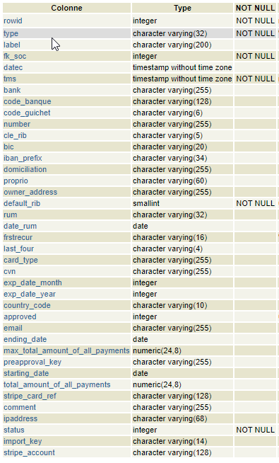 SQL error when upgrading from 11 > 12 · Issue #14204 · Dolibarr/dolibarr · GitHub