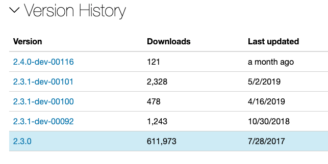 Eta on netstandard2.0 support · Issue #67 · serilog/serilog-sinks-email · GitHub