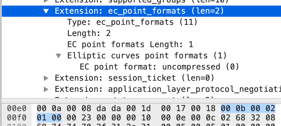 Support Post-Quantum key exchange algorithms · Issue #904 · aws/s2n-tls ...