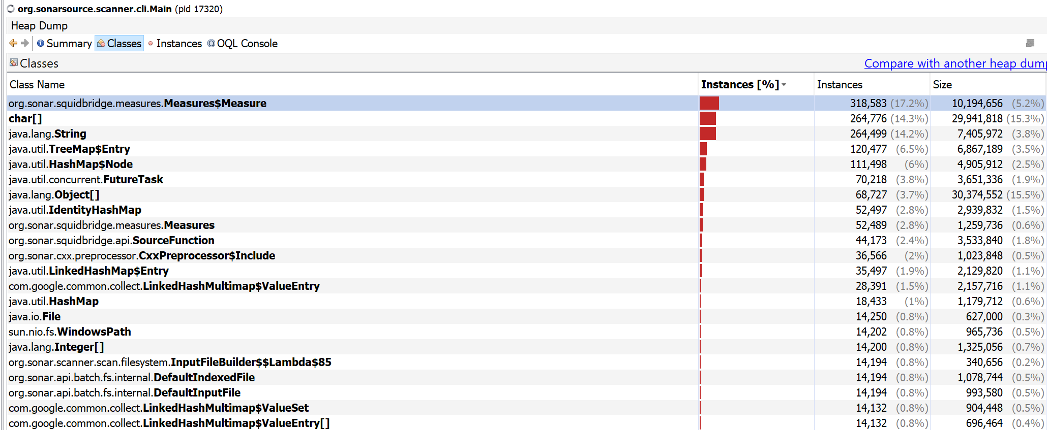 sonar-scanner hangs during scan · Issue #1383 · SonarOpenCommunity ...